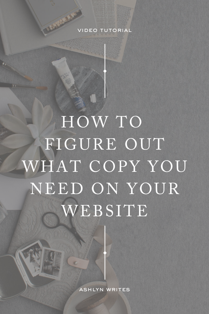 How to Figure Out What Words You Need for Your Website: 3 Things to Do ...