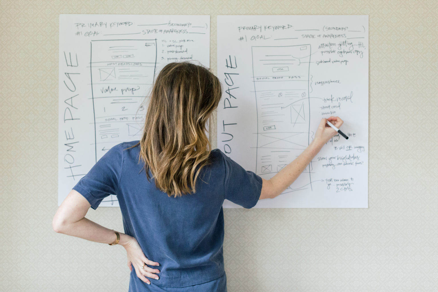 5 Sales Page Examples to Load Up Your Copywriting Swipe File - Blog ...